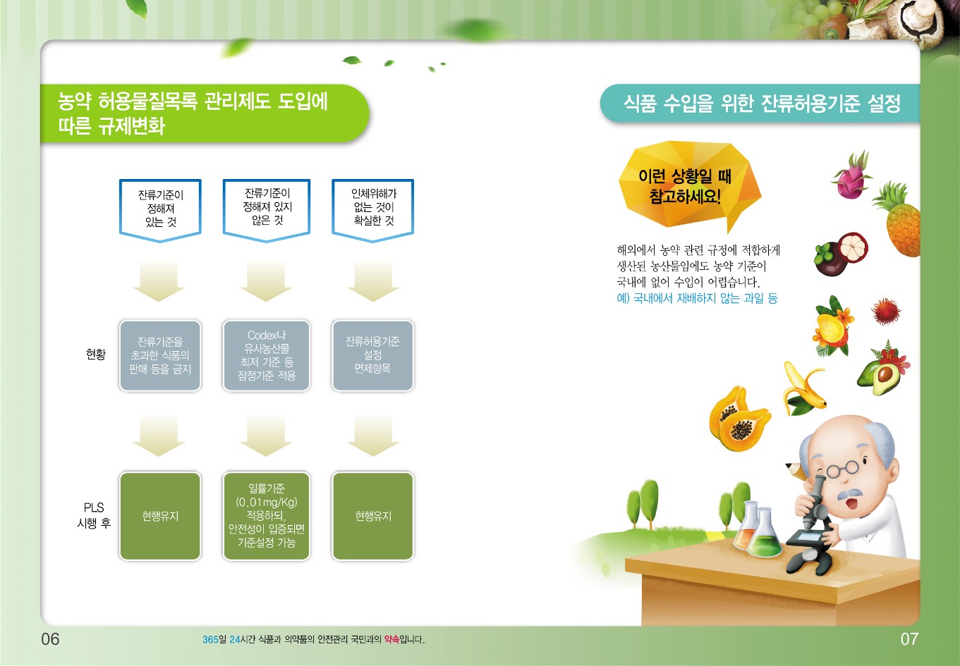 덕풍청과 주식회사 열린마당 자료실 자료실 농약 허용물질목록 관리제도pls 홍보 리플렛